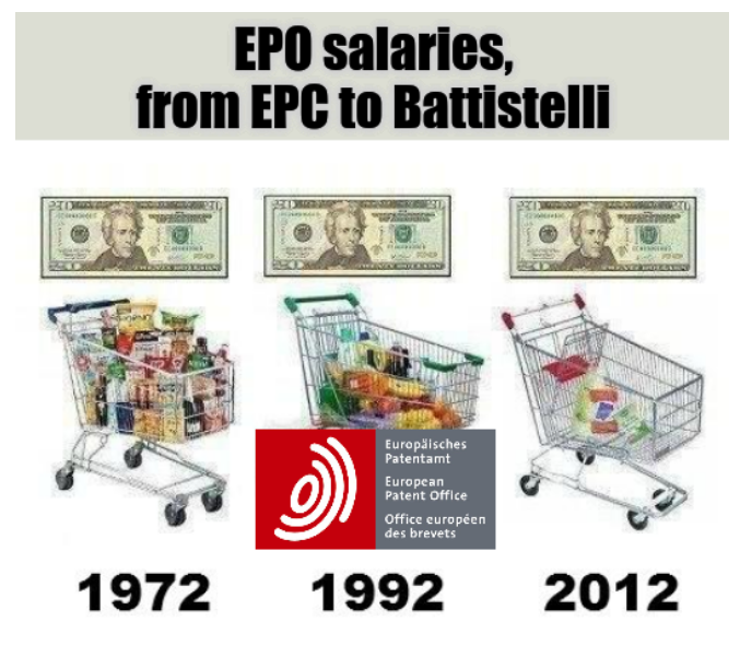 Techrights — [Meme] How to Kill Unions (Staff on Shoestring Budget ...