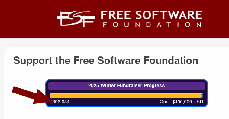 Techrights — The Real GNU Anniversary (Not Manifesto or Announcement ...