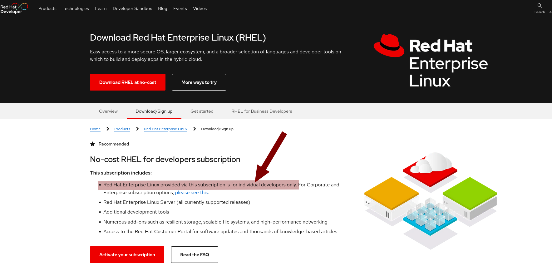 Techrights — Reminder That Red Hat Enterprise Linux (RHEL) Is Not Free ...