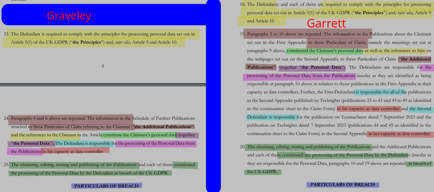 Techrights — SLAPP Censorship - Part 63 Out of 200: Graveley as a ...